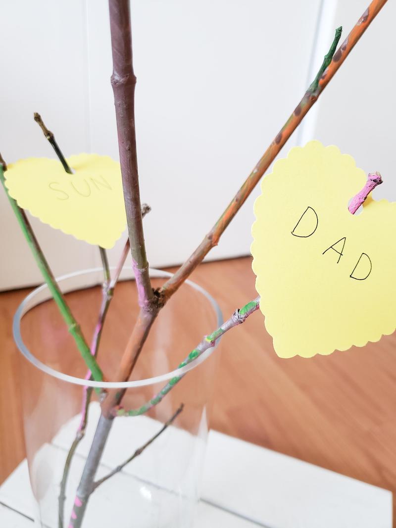 [CREATE] Gratitude Tree – Everyday Funday