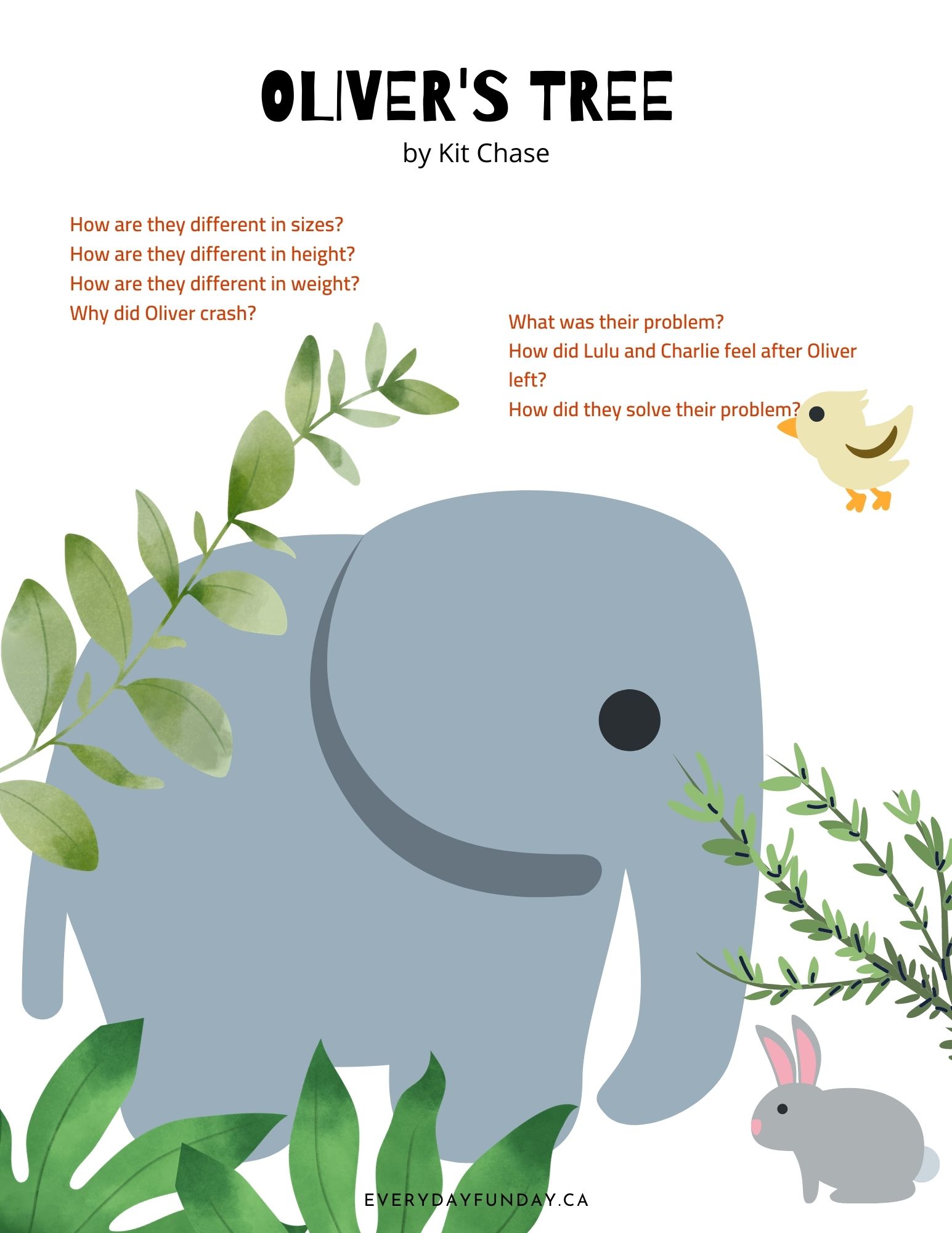 3D Tree House – Everyday Funday