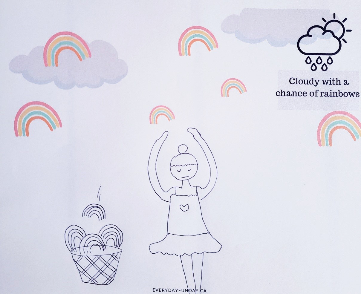 Cloudy with a Chance of Meatballs – Everyday Funday