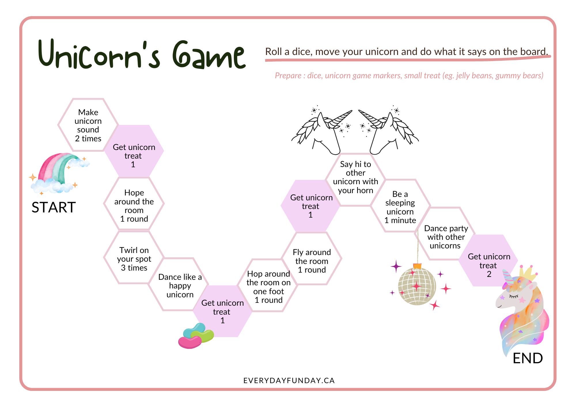 Unicorn Croissants || Book “Never Let a Unicorn Wear a Tutu!” By Diane ...